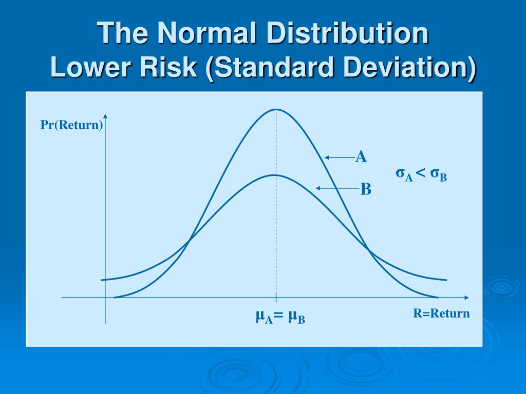 PPT - Fi8000 Valuation of Financial Assets PowerPoint Presentation ...