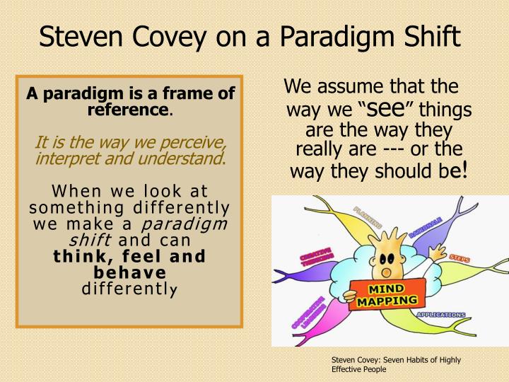 PPT - ILLUSIONS AND DELUSIONS : Avoiding Procedural Safeguards Confusio ...