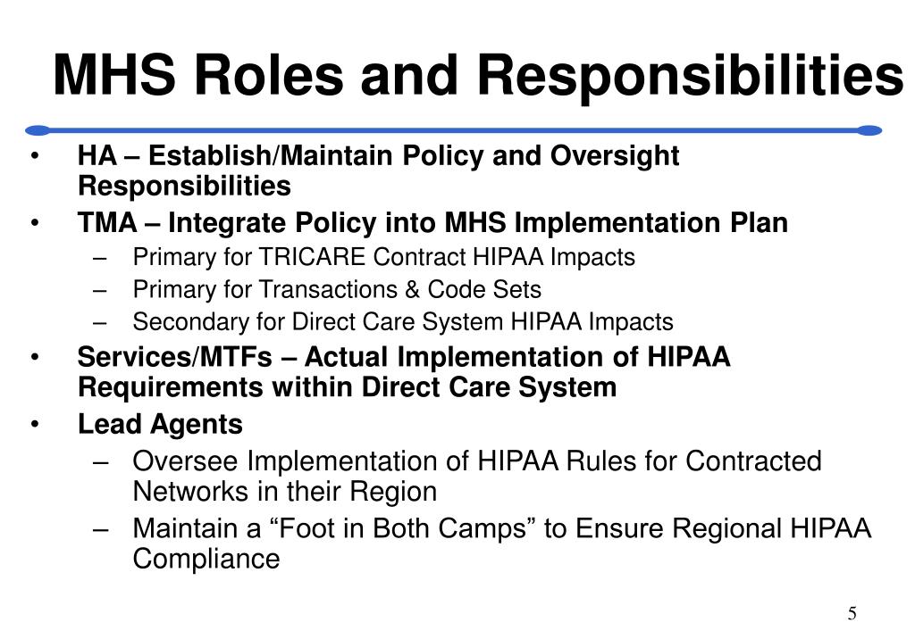 PPT - Overview of HIPAA Compliance for TRICARE Health Insurance ...