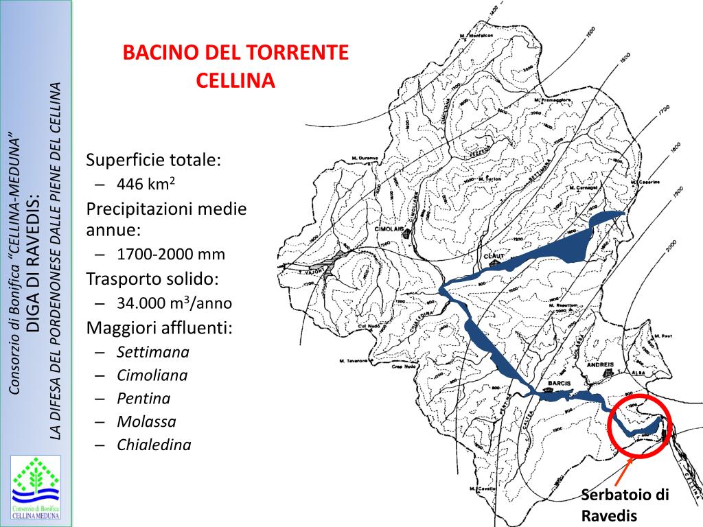 PPT - CONSORZIO DI BONIFICA “CELLINA - MEDUNA” PORDENONE PowerPoint ...