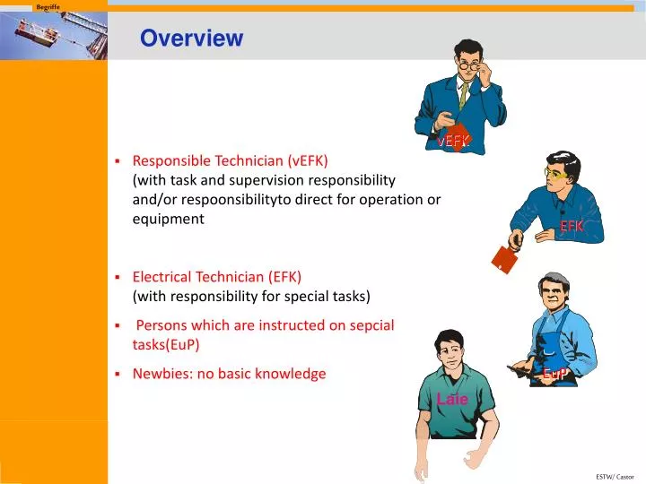 PPT - Begriffe PowerPoint Presentation, free download - ID:2917302