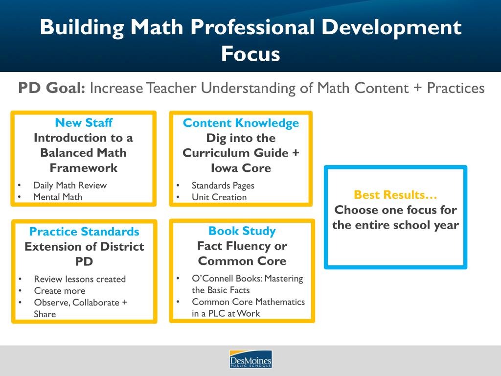 PPT - Instructional Coaches: 2013-2014 CIA Kick-Off PowerPoint ...