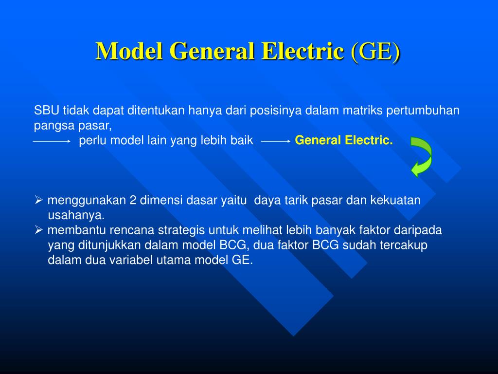 PPT - Analisis Portofolio Bisnis Farmasi PowerPoint Presentation, free ...