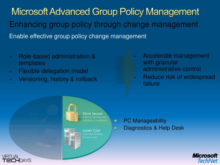 PPT - Optimizing the Windows Desktop Microsoft Desktop Optimization ...