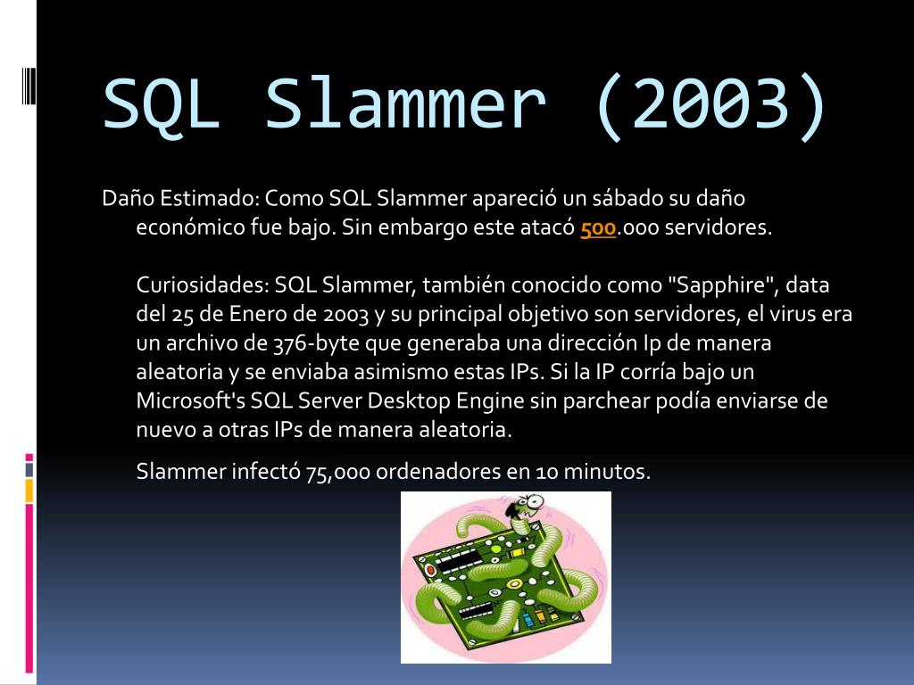 PPT - Virus Informáticos PowerPoint Presentation, free download - ID ... PPT - Virus Informáticos PowerPoint Presentation, free download - ID ...
