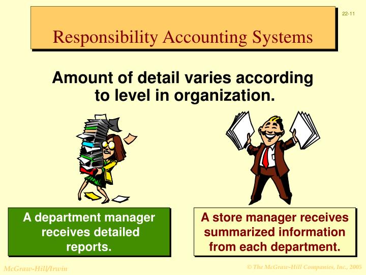 PPT - RESPONSIBILITY ACCOUNTING AND TRANSFER PRICING PowerPoint ...