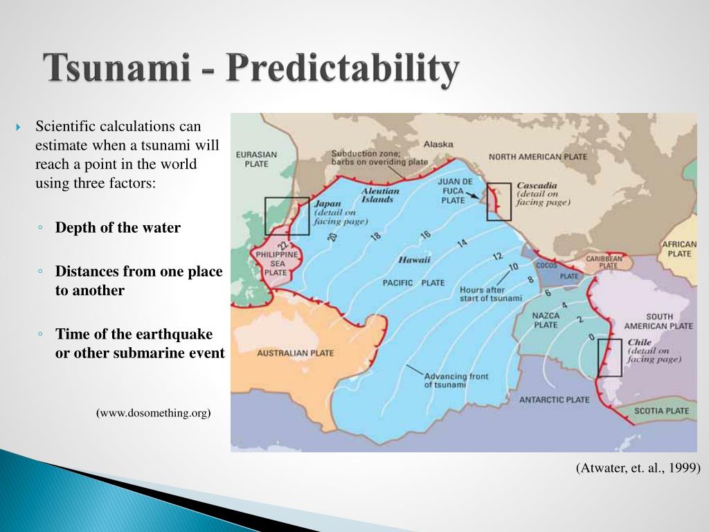 PPT - Tsunami – Water’s Revenge PowerPoint Presentation, free download ...