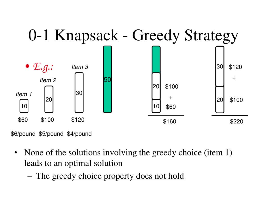 Ppt Algorithms Analysis Lecture 11 Greedy Algorithms Powerpoint Presentation Id2918584