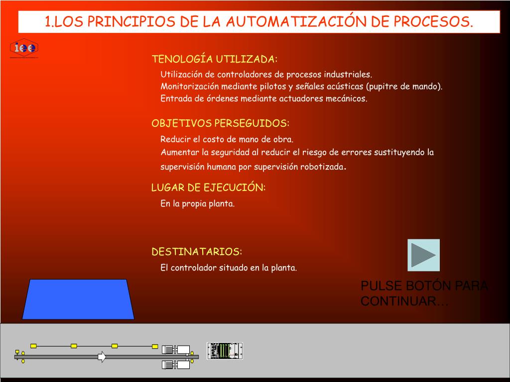 PPT - Pulse Av-Pag para avanzar entre diapositivas y Re-Pag para ...
