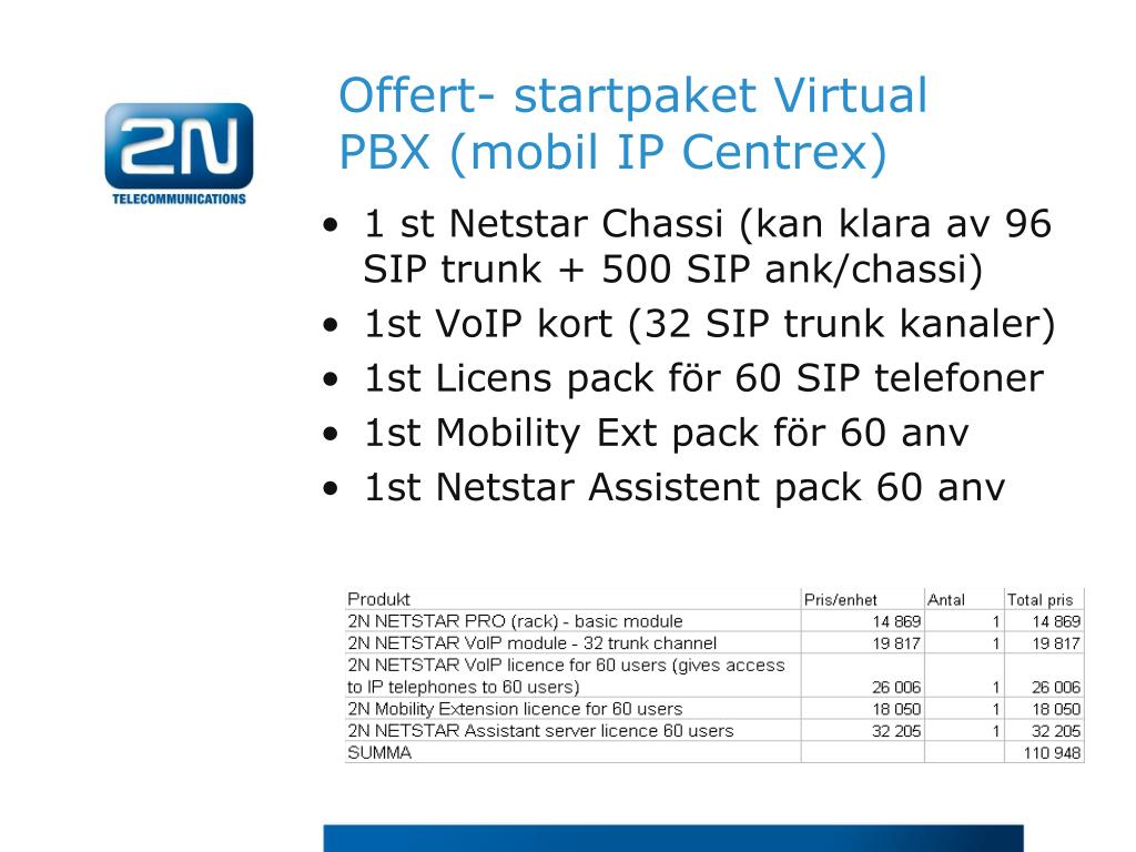 PPT - Offert 2N Virtual PBX (Mobil IP Centrex plattform) eller kundplacerad IP PBX i samma ...