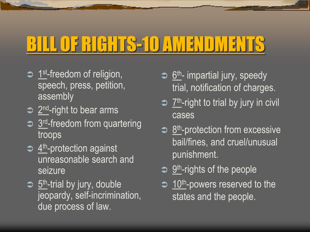 Bill Of Rights Amendments 1 10 Definition