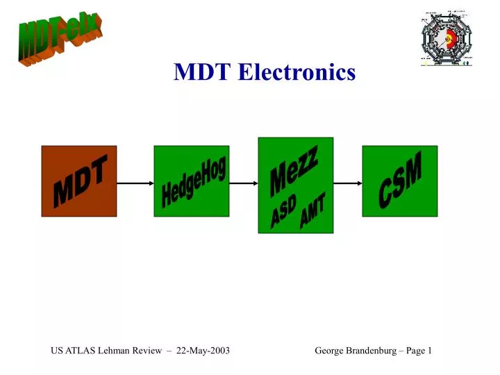 PPT - MDT Electronics PowerPoint Presentation, free download - ID:2921198