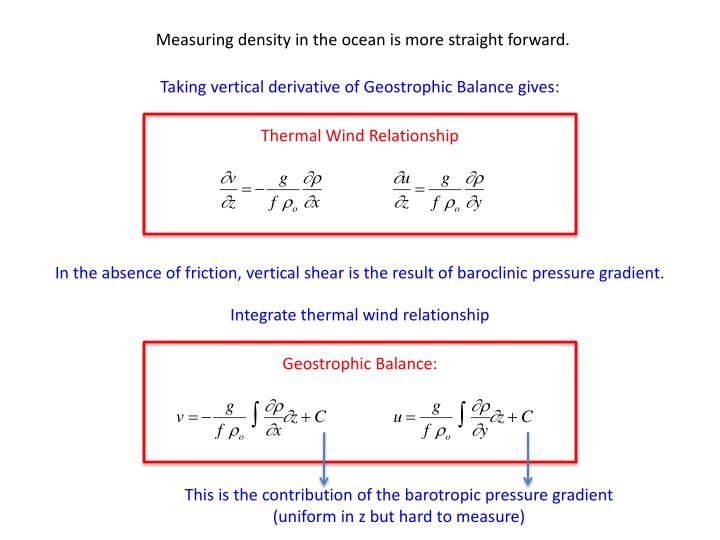 PPT - Geostrophic Currents PowerPoint Presentation - ID:2921463