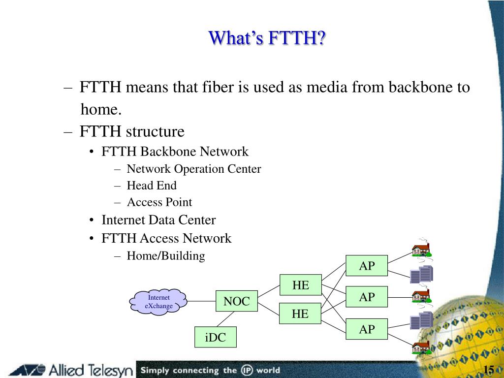 PPT - “IT Cyber Solution for Industrial Estate” Fiber To The Home ...