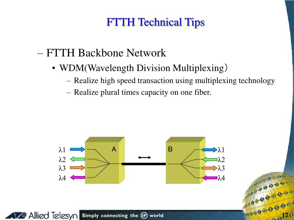 PPT - “IT Cyber Solution for Industrial Estate” Fiber To The Home ...