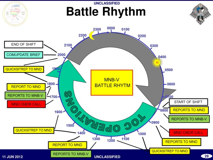 PPT - Seating Chart – COA1 PowerPoint Presentation - ID:2922694