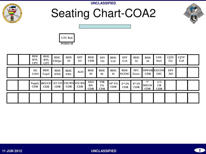 PPT - Seating Chart – COA1 PowerPoint Presentation - ID:2922694