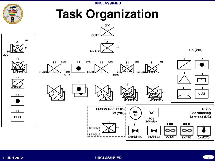 PPT - Seating Chart – COA1 PowerPoint Presentation - ID:2922694
