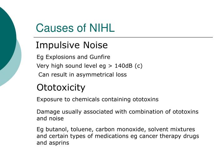 PPT - NOISE INDUCED HEARING LOSS (NIHL) PowerPoint Presentation - ID ...