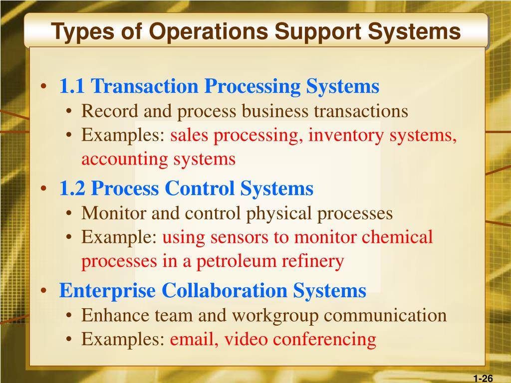 PPT - Foundations of Information Systems in Business PowerPoint ...