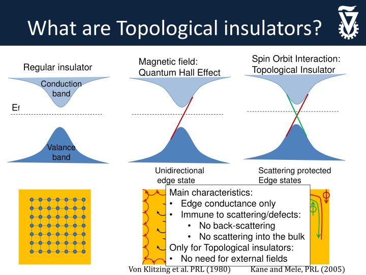 PPT - Photonic Topological Insulators PowerPoint Presentation - ID:2923180 PPT - Photonic Topological Insulators PowerPoint Presentation - ID:2923180