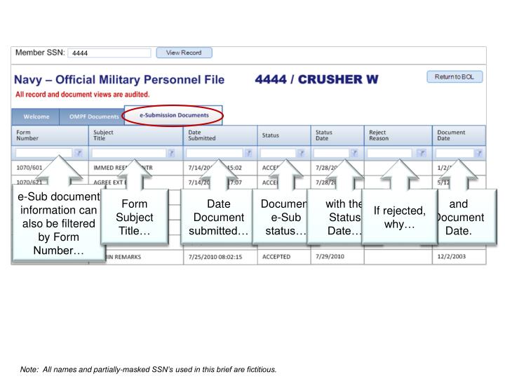 PPT - Official Military Personnel File (OMPF) Command View and ...