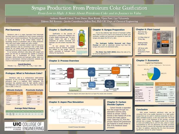 PPT - Prologue: What is Petroleum Coke? PowerPoint Presentation, free ...