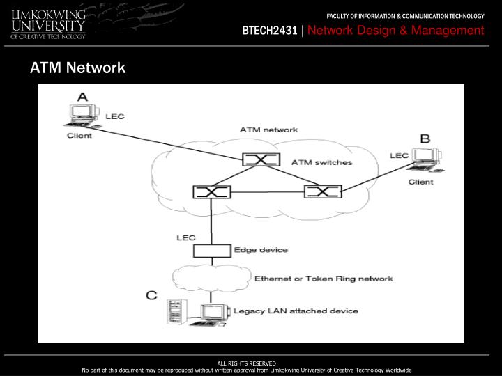 PPT - Chap. 1 Backbone Network Design PowerPoint Presentation - ID:2924188