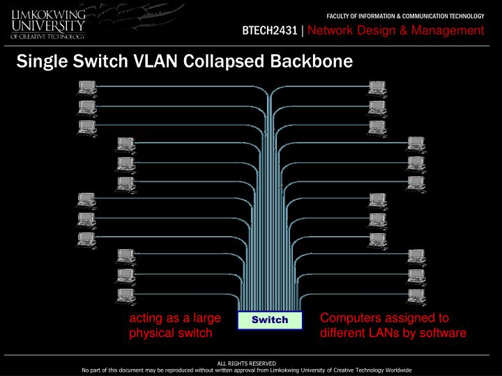 PPT - Chap. 1 Backbone Network Design PowerPoint Presentation - ID:2924188