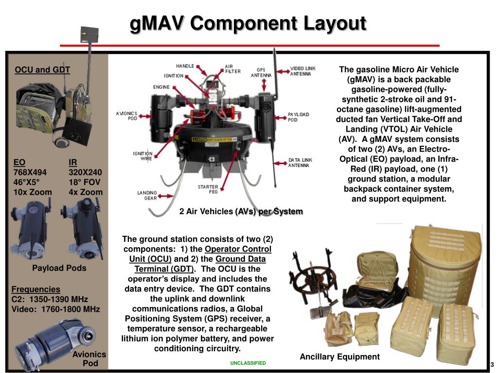 PPT - Gasoline Micro Air Vehicle ( gMAV ) Capabilities Brief PowerPoint ...