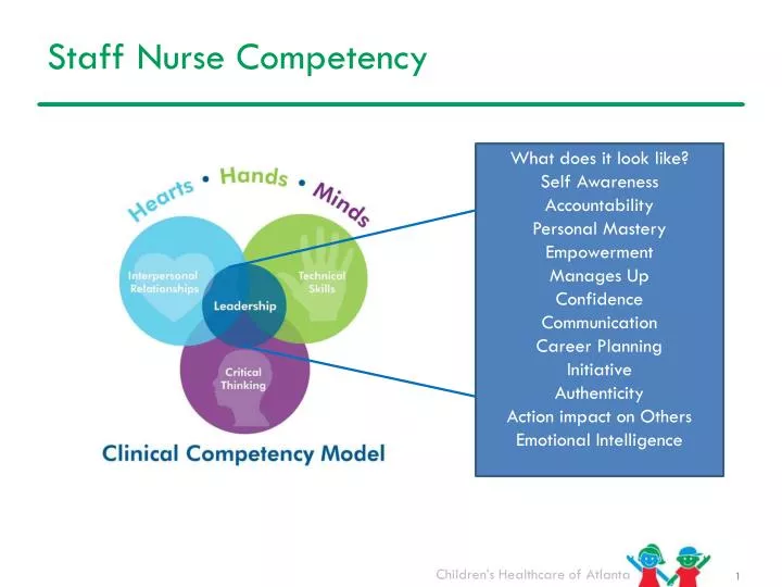 PPT - Staff Nurse Competency PowerPoint Presentation, free download ...