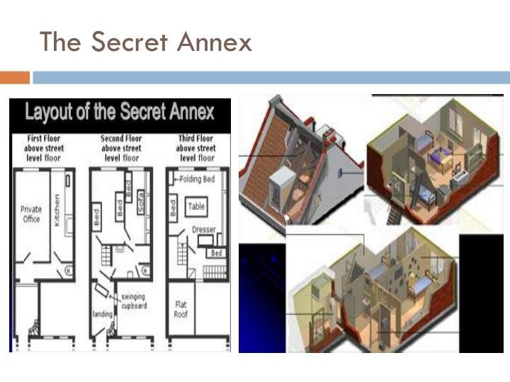 PPT - Diary of A Young Girl by Anne Frank PowerPoint Presentation - ID ...