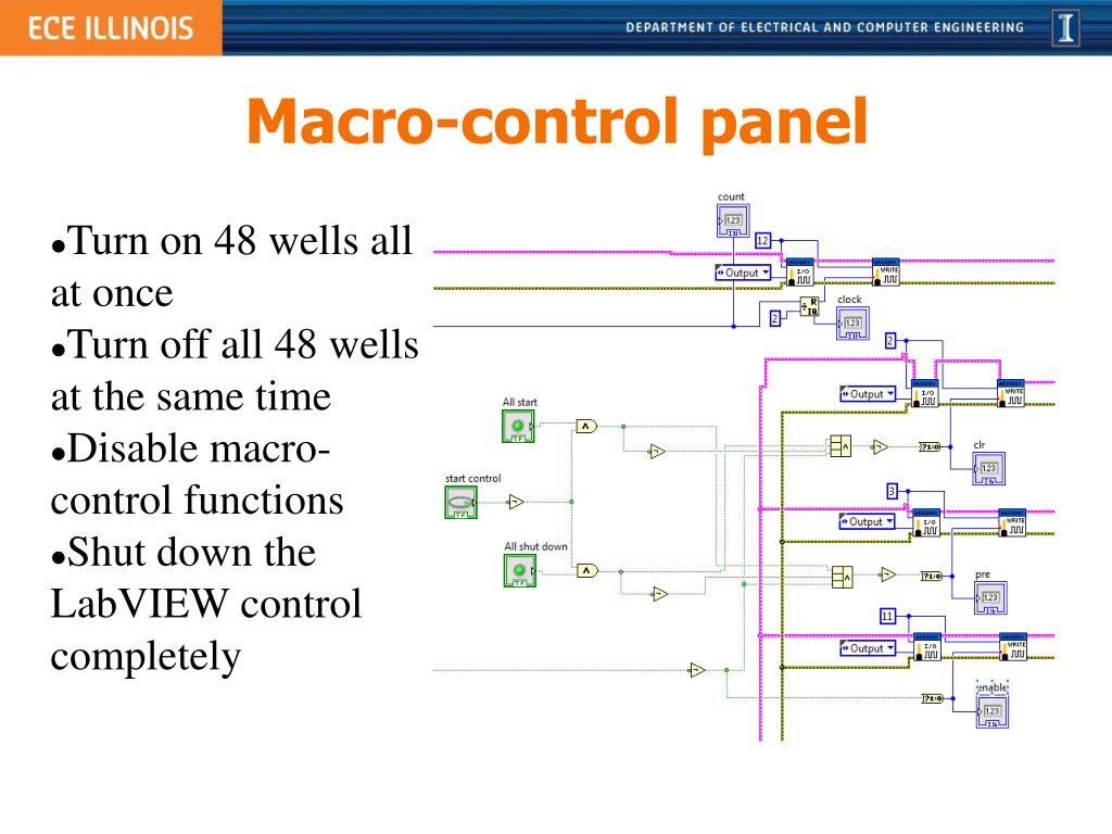 PPT - Team 20 : A dvanced Gel Electrophoresis PowerPoint Presentation ...