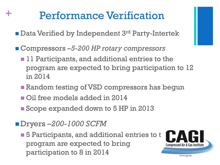 PPT - CAGI Performance Verification and More PowerPoint Presentation ...