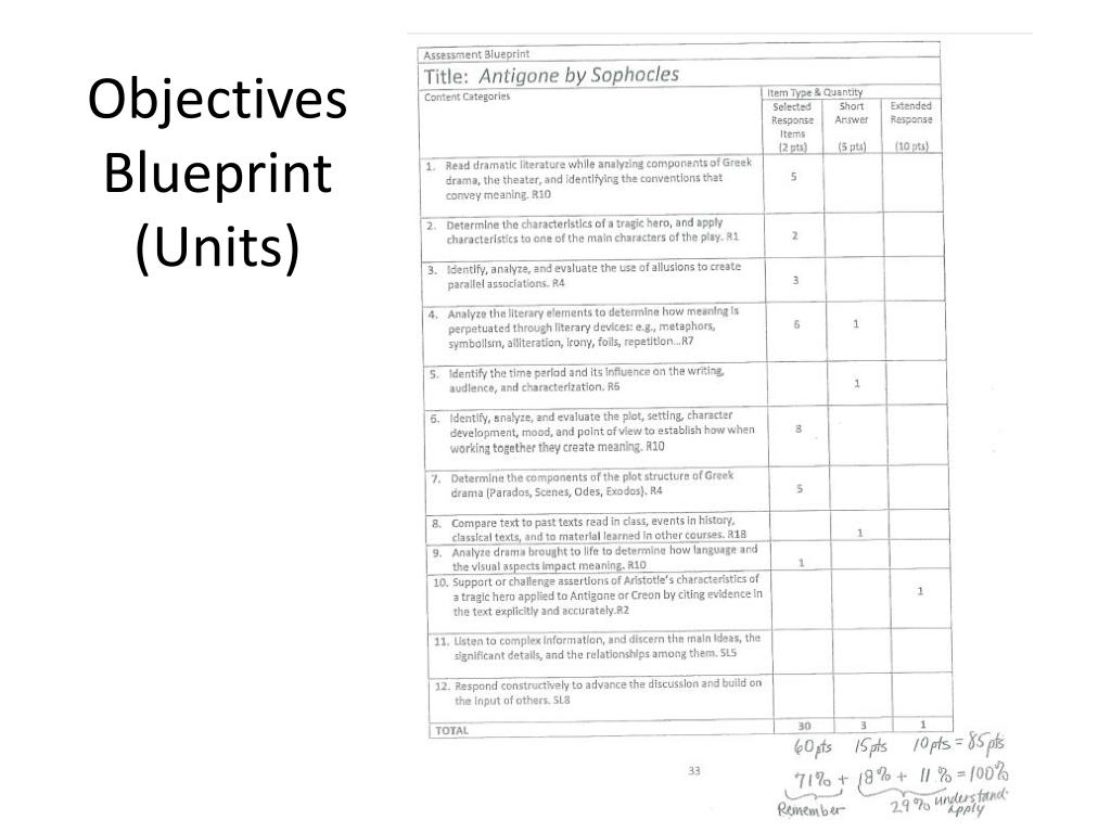 PPT - Agenda PowerPoint Presentation, free download - ID:2926689