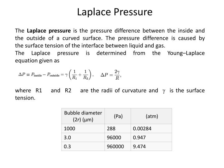 PPT - Ultrasound Imaging (Contrast Agents and Therapy) BIOE 498/598 DP ...