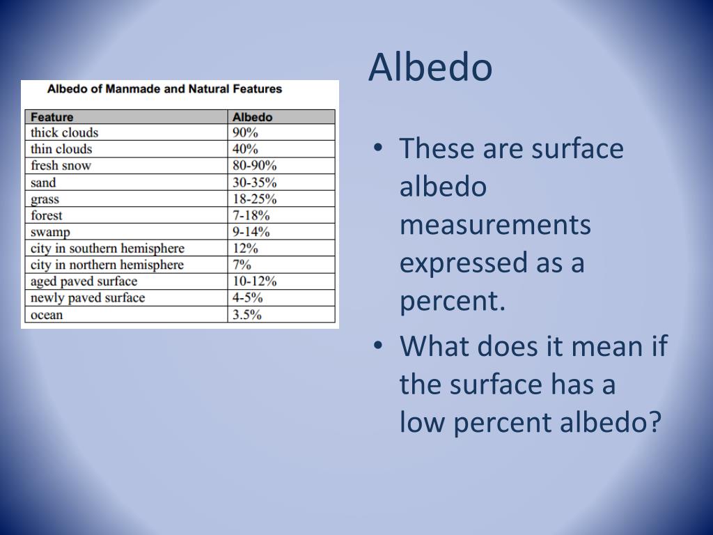 PPT - Science 10 – The Sun Distributing the Heat PowerPoint ...