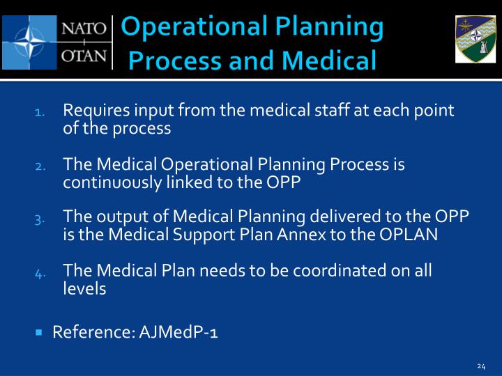 PPT - LO2 (A): Understand the COPD, OPLAN, and NATO Medical Planning ...