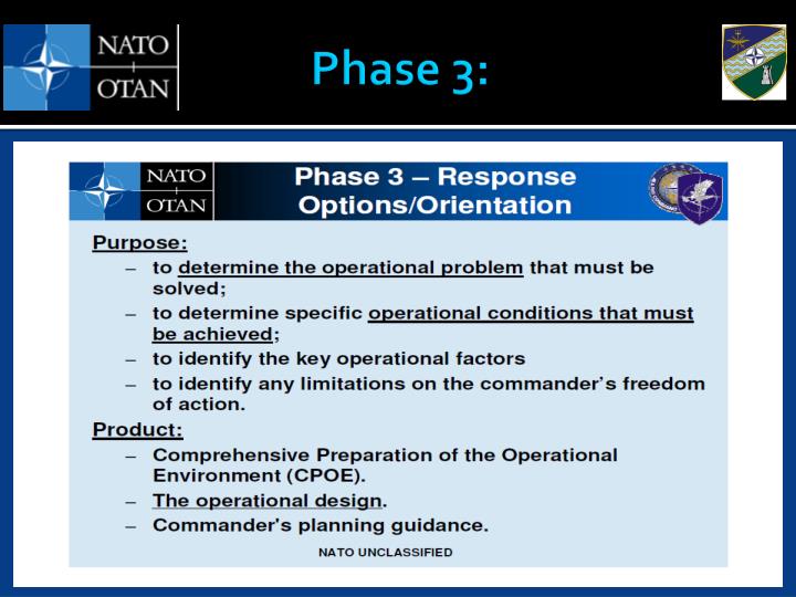PPT - LO2 (A): Understand the COPD, OPLAN, and NATO Medical Planning ...