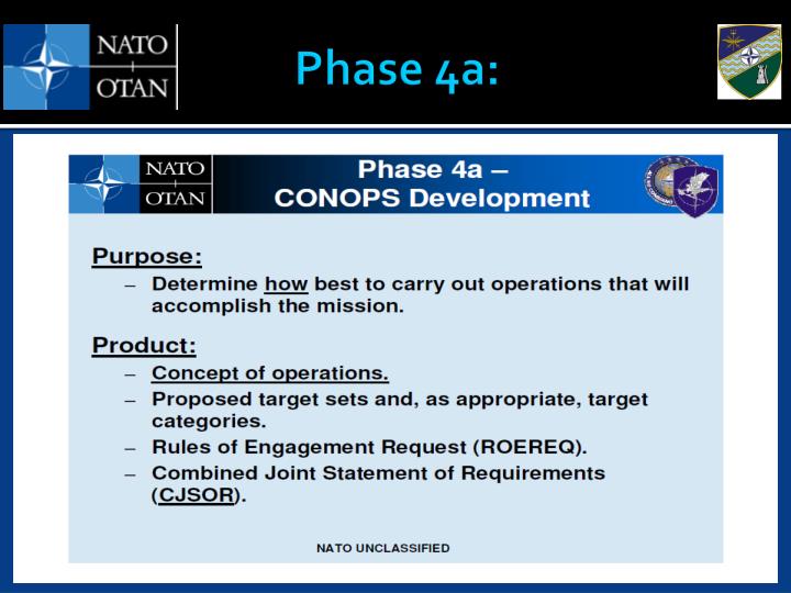 PPT - LO2 (A): Understand the COPD, OPLAN, and NATO Medical Planning ...