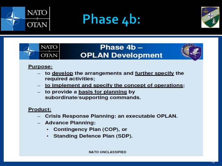 PPT - LO2 (A): Understand the COPD, OPLAN, and NATO Medical Planning ...