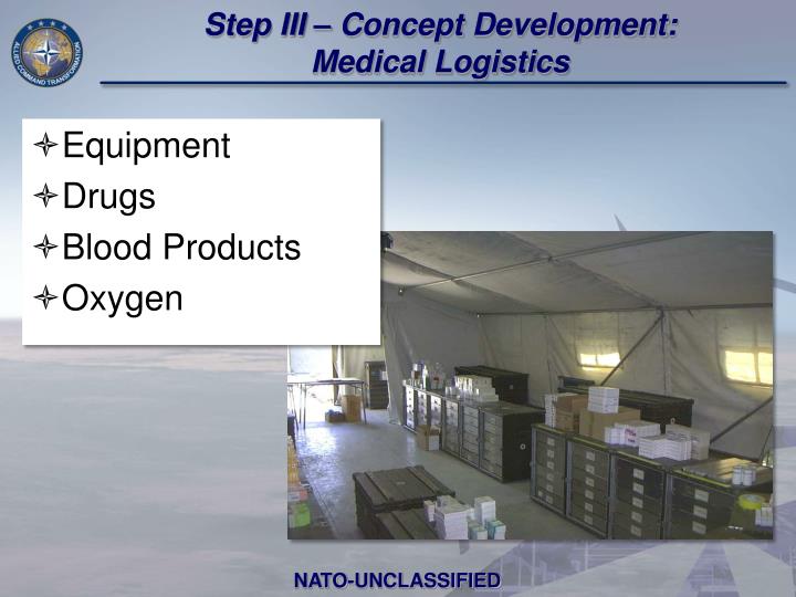 PPT - LO2 (A): Understand the COPD, OPLAN, and NATO Medical Planning ...