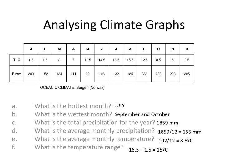 PPT - Analysing Climate Graphs PowerPoint Presentation, free download ...