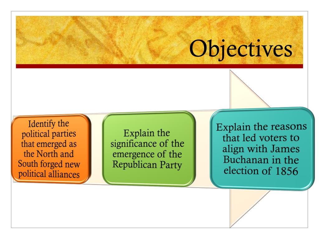 PPT - The Birth of the Republican Party PowerPoint Presentation, free ...
