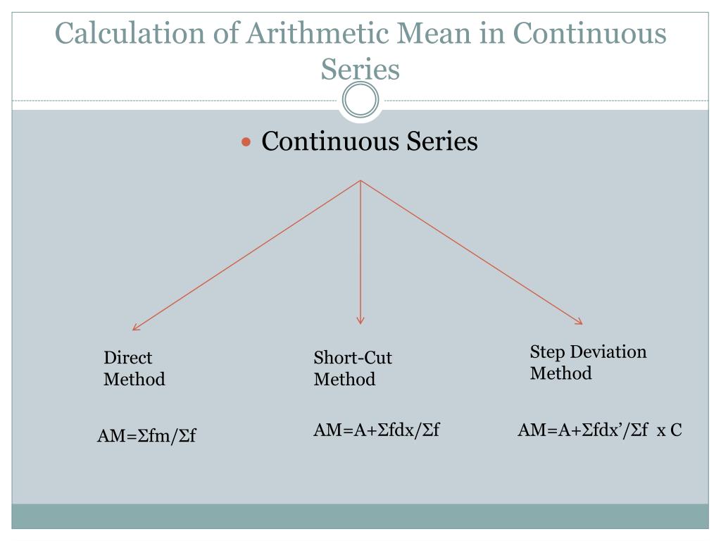 PPT - Measures of Central Tendency Geeta Sukhija Associate Professor Department of Commerce ...