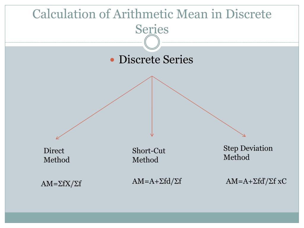 PPT - Measures of Central Tendency Geeta Sukhija Associate Professor Department of Commerce ...