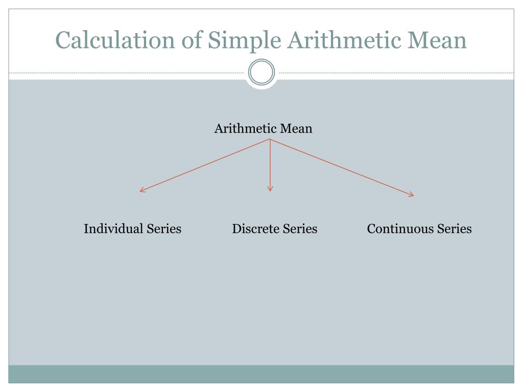 PPT - Measures of Central Tendency Geeta Sukhija Associate Professor ...