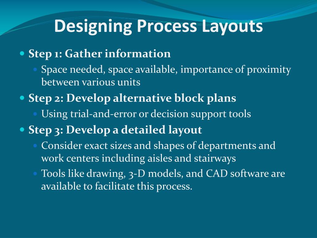 PPT - ISQS 3344 Introduction to Production and Operations Management ...