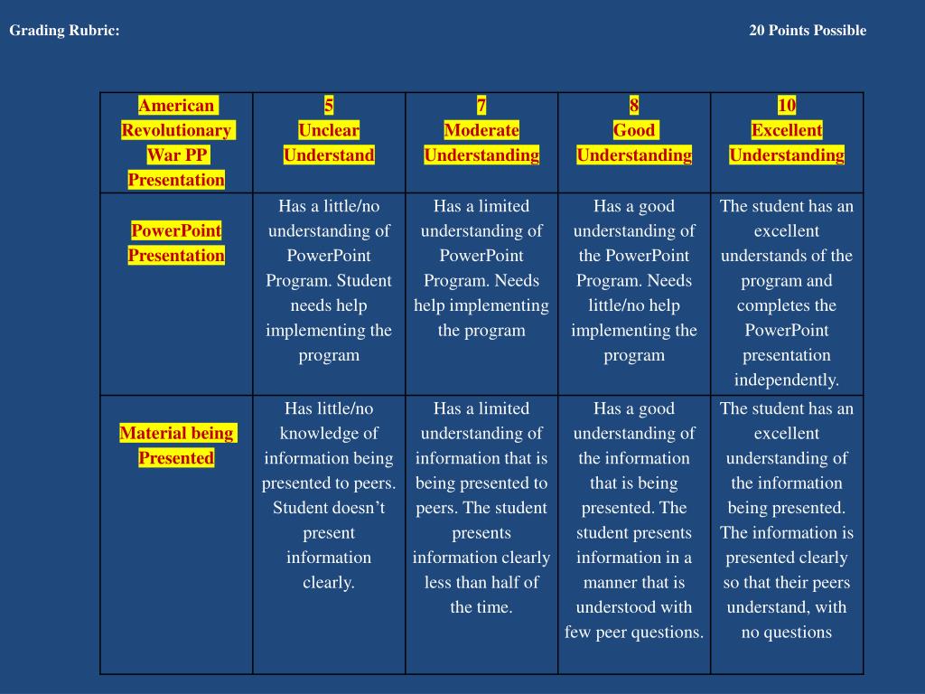 PPT - American Revolutionary War PowerPoint Presentation by: Christi ...