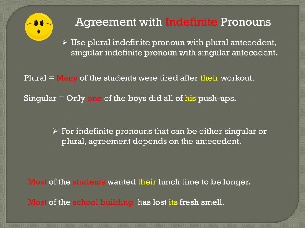 PPT - Pronoun and Antecedent Agreement PowerPoint Presentation, free ...